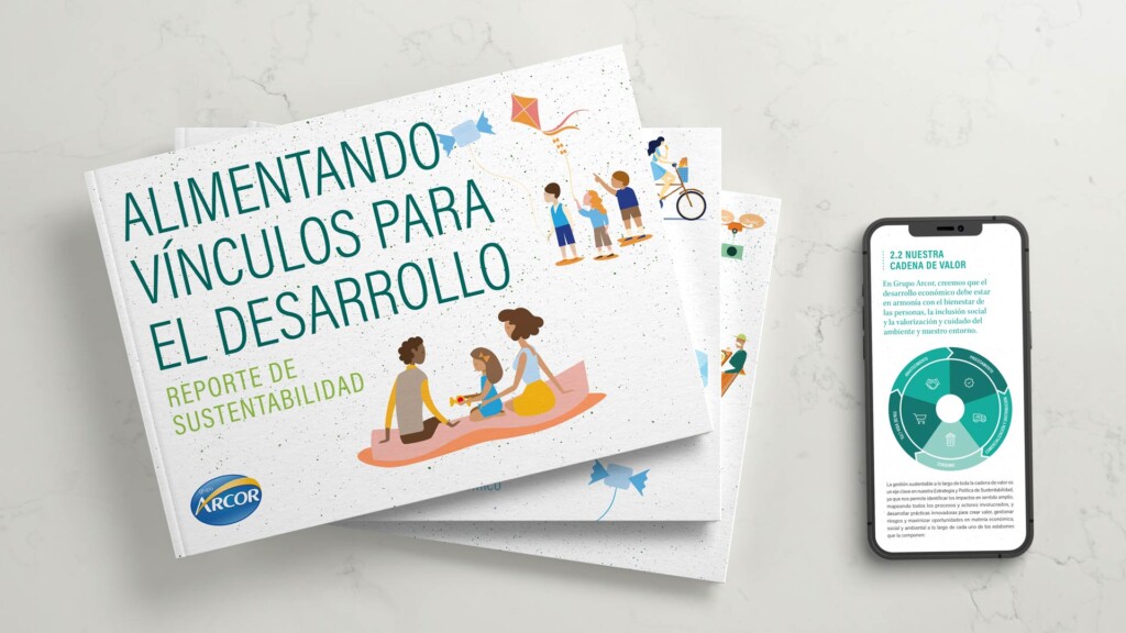 Sustainability Report Design - International design agency - 2023