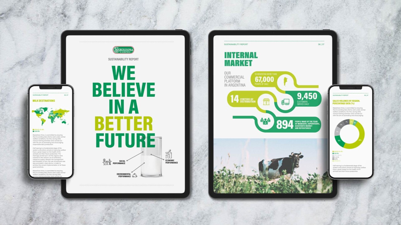 Sustainability Report Design - International design agency - 2023